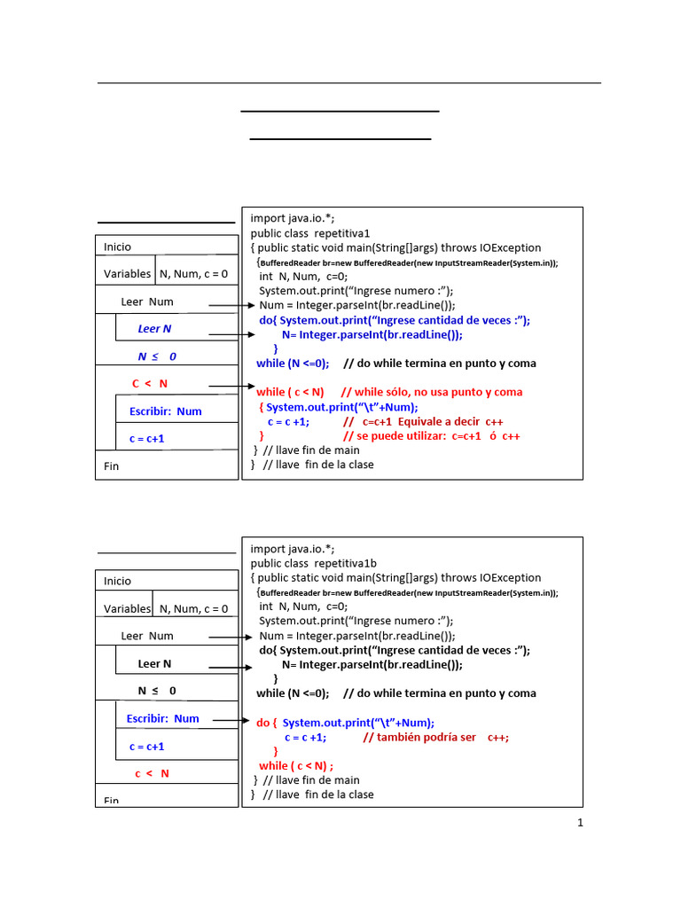 ALGOYPROG-ESTRUCTURA REPETITIVA 2 - REV | PDF | Lógica matemática | Matemáticas Aplicadas