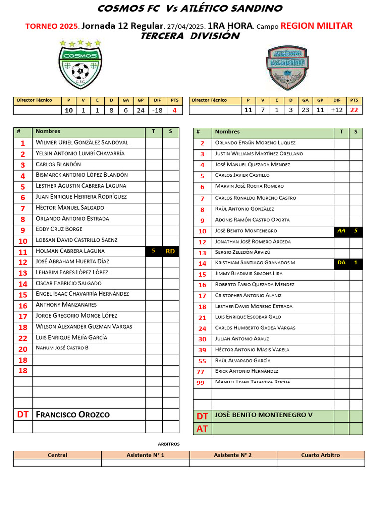 Resultados Jornada 12 Tercera División 2025 | PDF