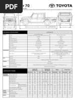 Bolt Driver and Car Requirements SA | PDF | Vehicle Insurance | Transport