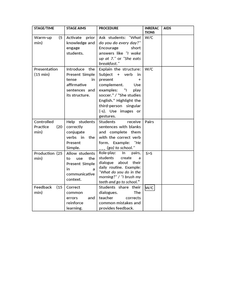 Present Simple Lesson Plan Guide | PDF
