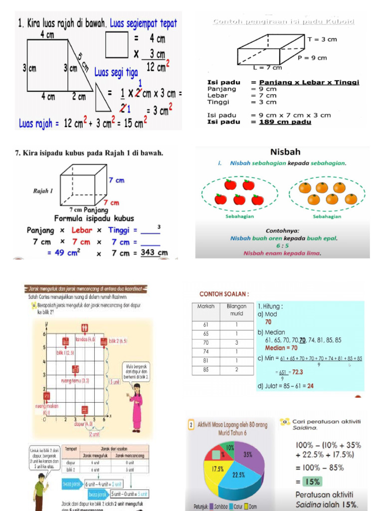 Nota Math Tahun 5 | PDF