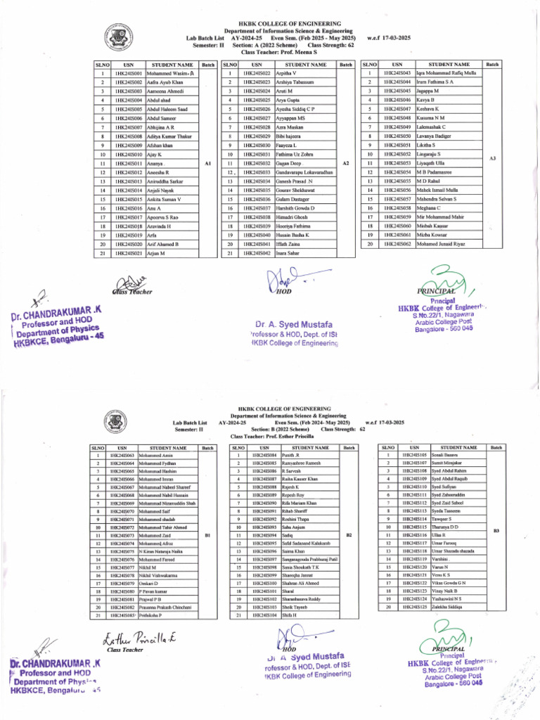 ISE-2nd-Sem-A&B-sec - Lab Batch List - A, B Sec-AY-2024-25 Even Sem As On 17-03-2025 | PDF