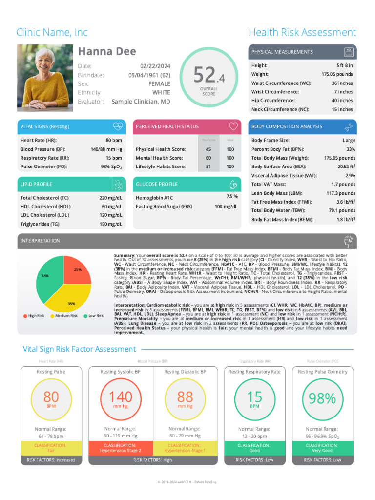 HRA-Sample-Report | PDF | Blood Pressure | Adipose Tissue