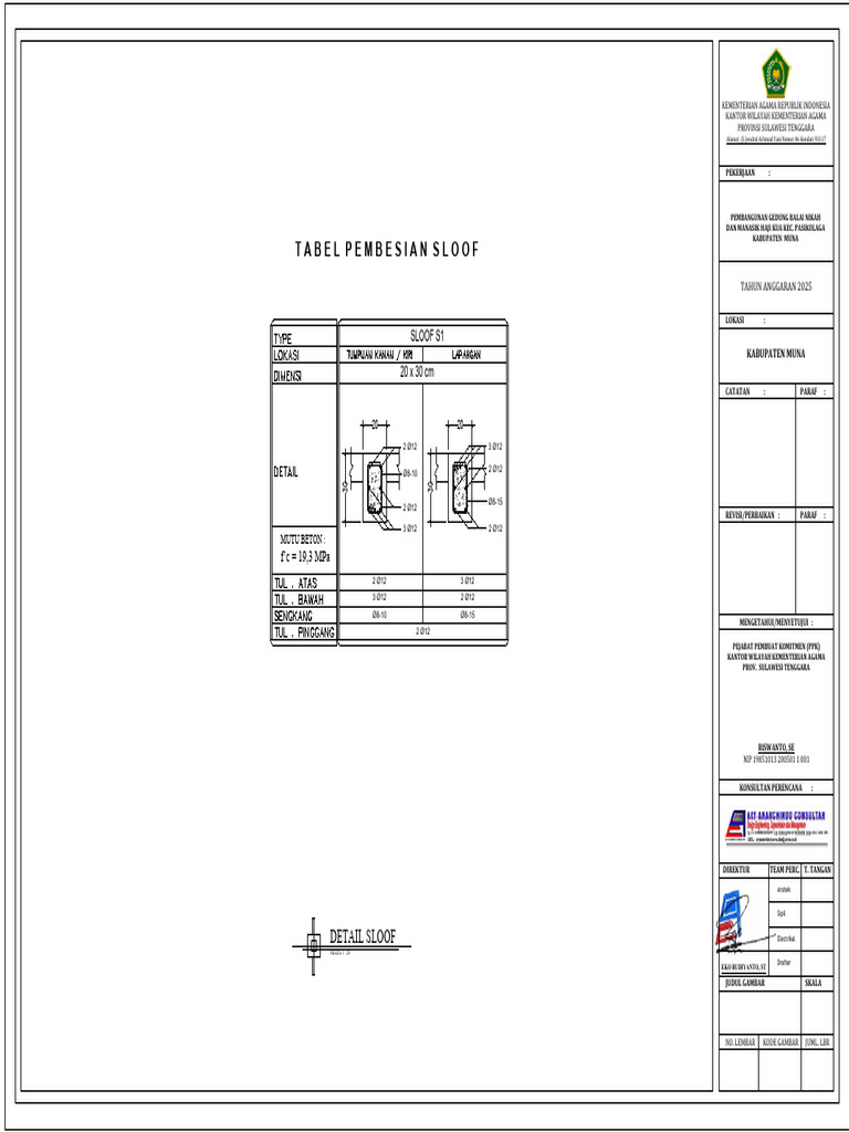 Tabel Pembesian Sloof | PDF