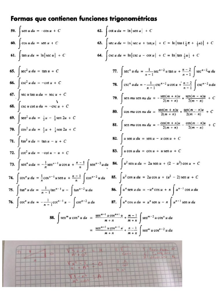 Formulas Trigonometricas | PDF