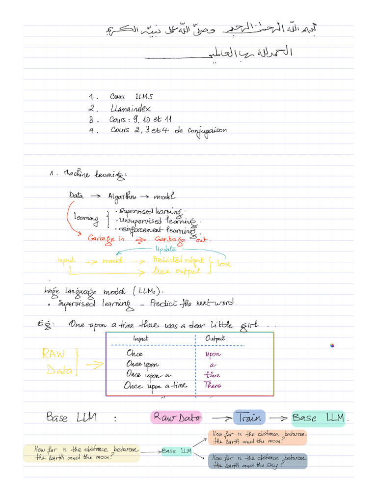 Large Language Models | PDF