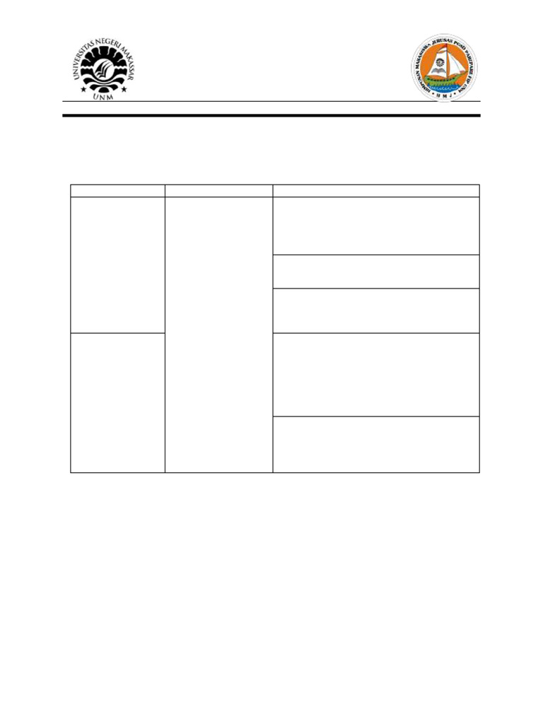 Manual Acara Fix 24-25 | PDF