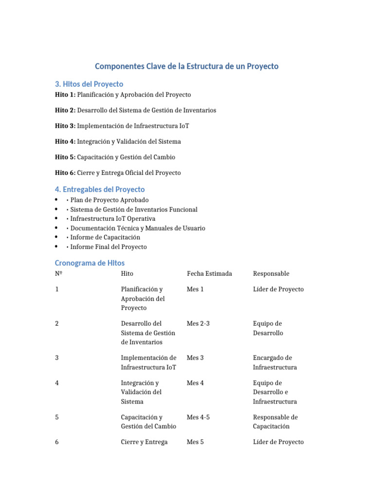 Componentes Estructura Proyecto | PDF