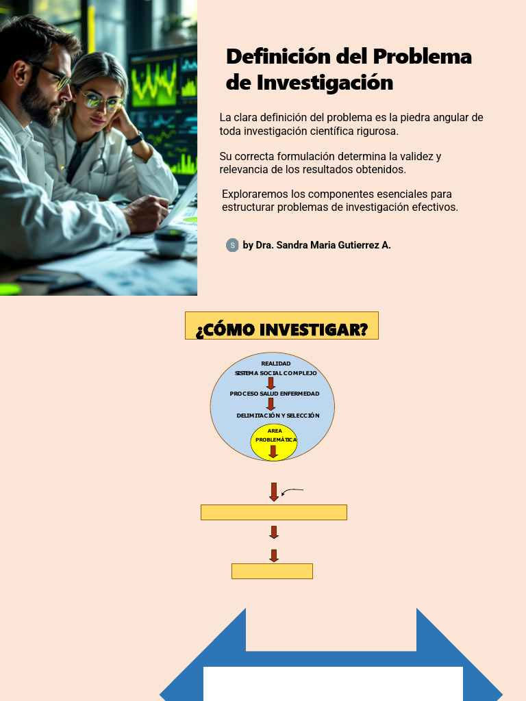 Definición y Estructura del Problema de Investigación | PDF ...