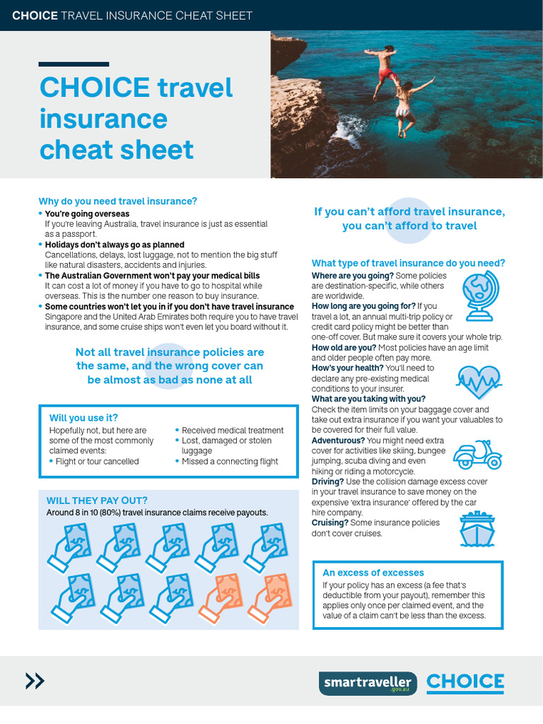 Travel Insurance Cheat Sheet Guide | PDF | Insurance | Financial Services