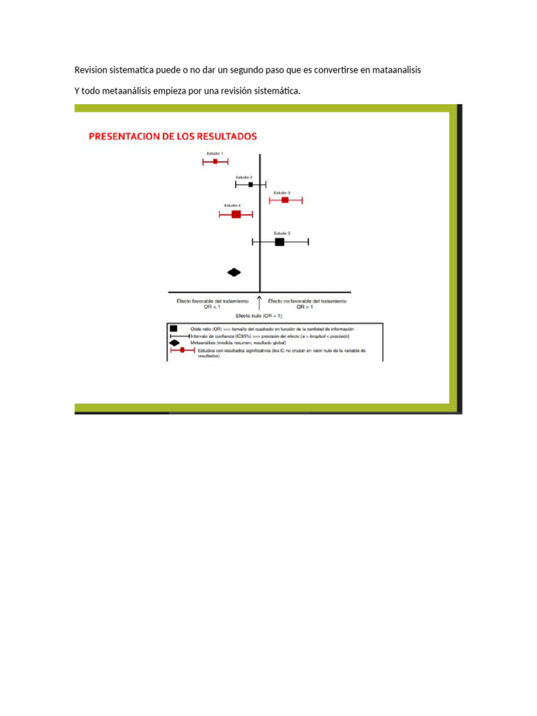 Revision Sistematica Puede o No Dar Un Segundo Paso Que Es Convertirse ...