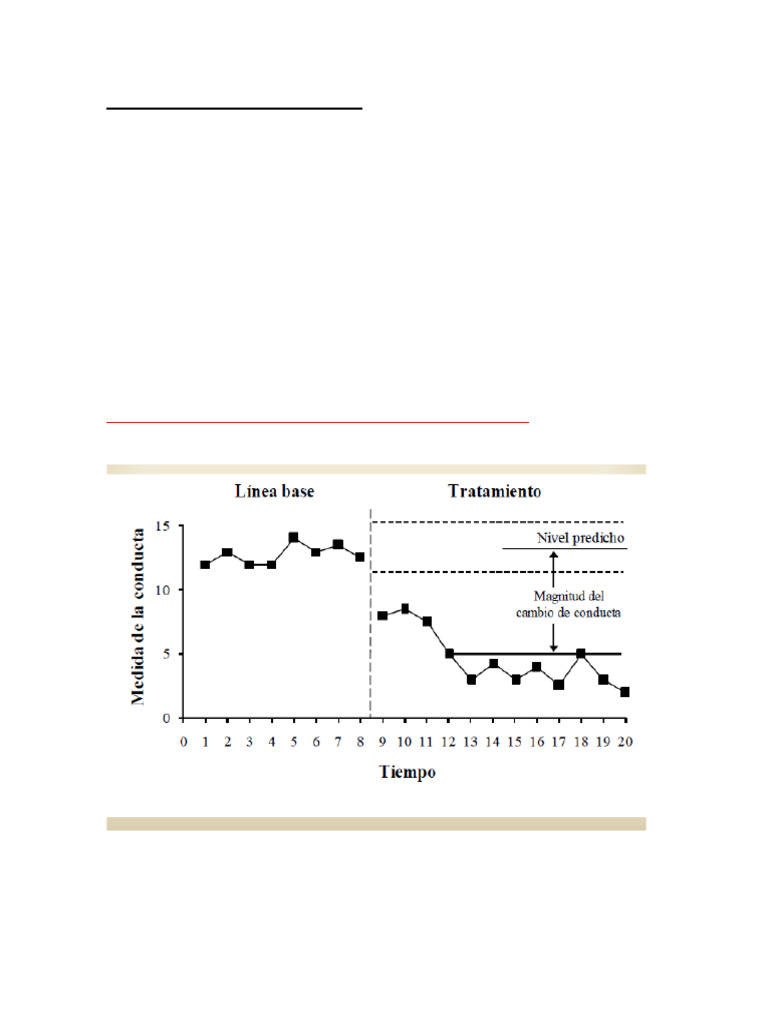 LINEA - DE - BASE - 1.pdf PSICOMETRIA | PDF