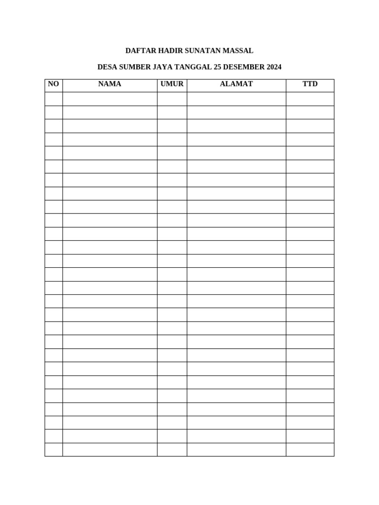 Daftar Hadir Sunatan Massal | PDF