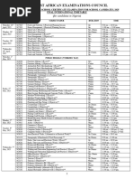 WASSCE ((SC)) 2025 TIMETABLE | PDF