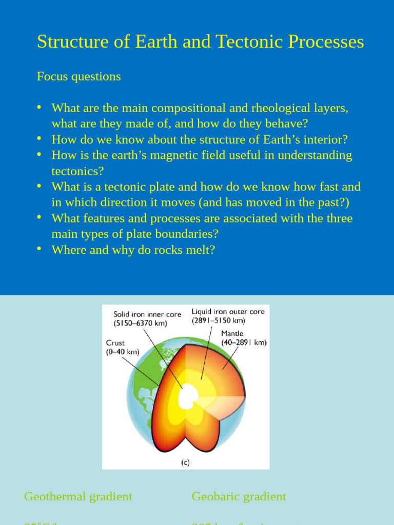 Tectonics 250 PT 1 S25 | PDF | Earth's Magnetic Field | Earth