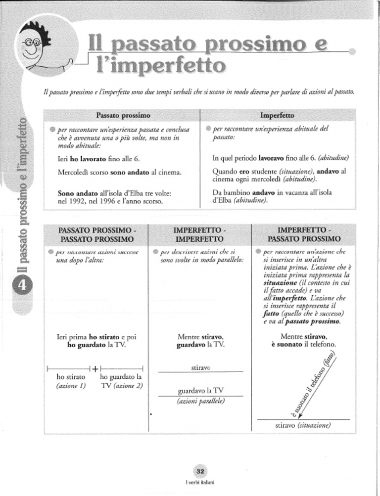 I Verbi Italiani-32 | PDF