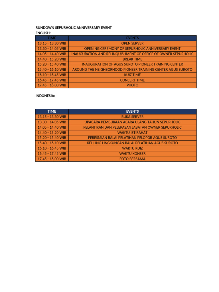 Rundown SepurHolic Anniversary Event | PDF