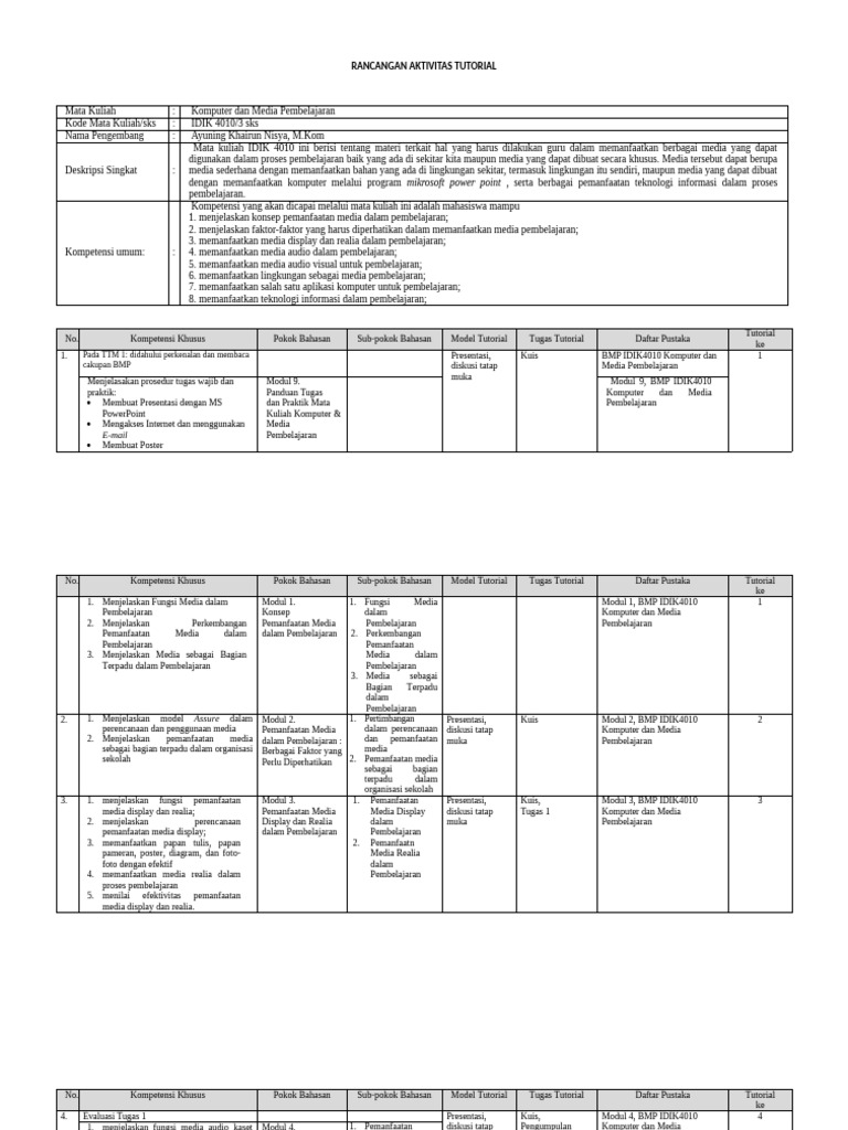 RANCANGAN AKTIVITAS TUTORIAL (RAT IDIK4010) | PDF