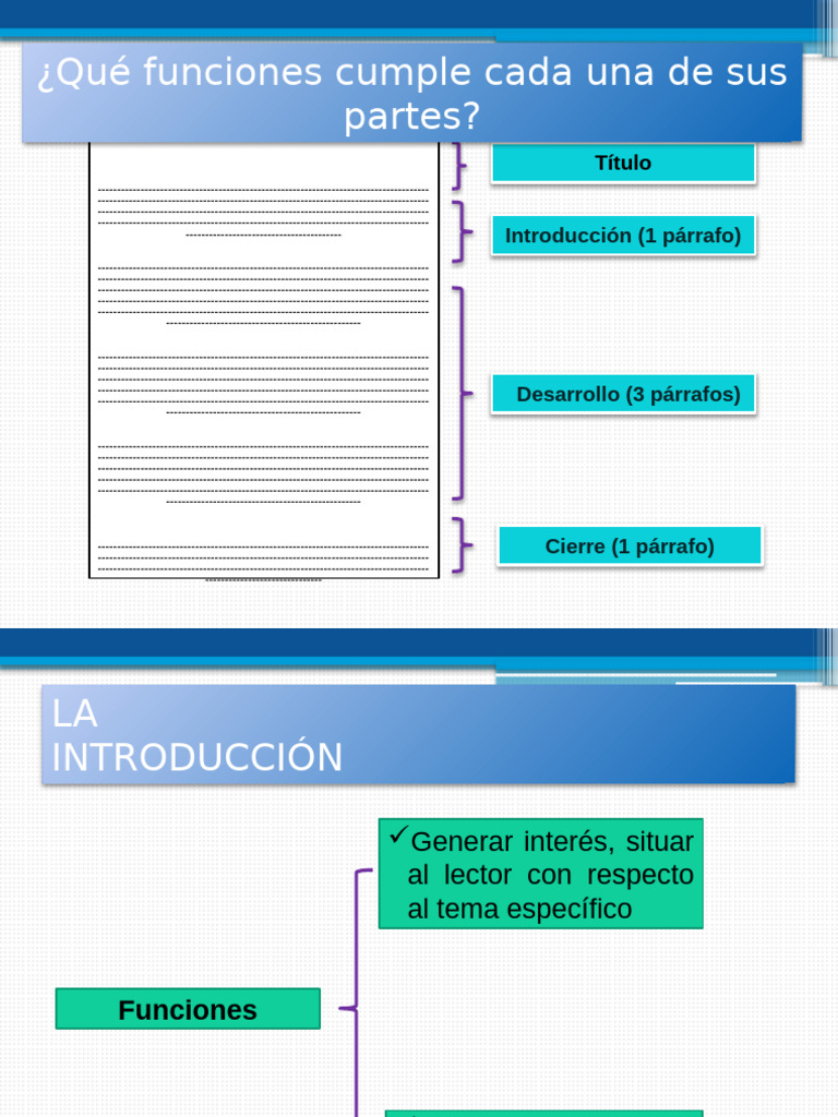 Estructura y Redacción de Introducciones | PDF | Criminología | Sicología