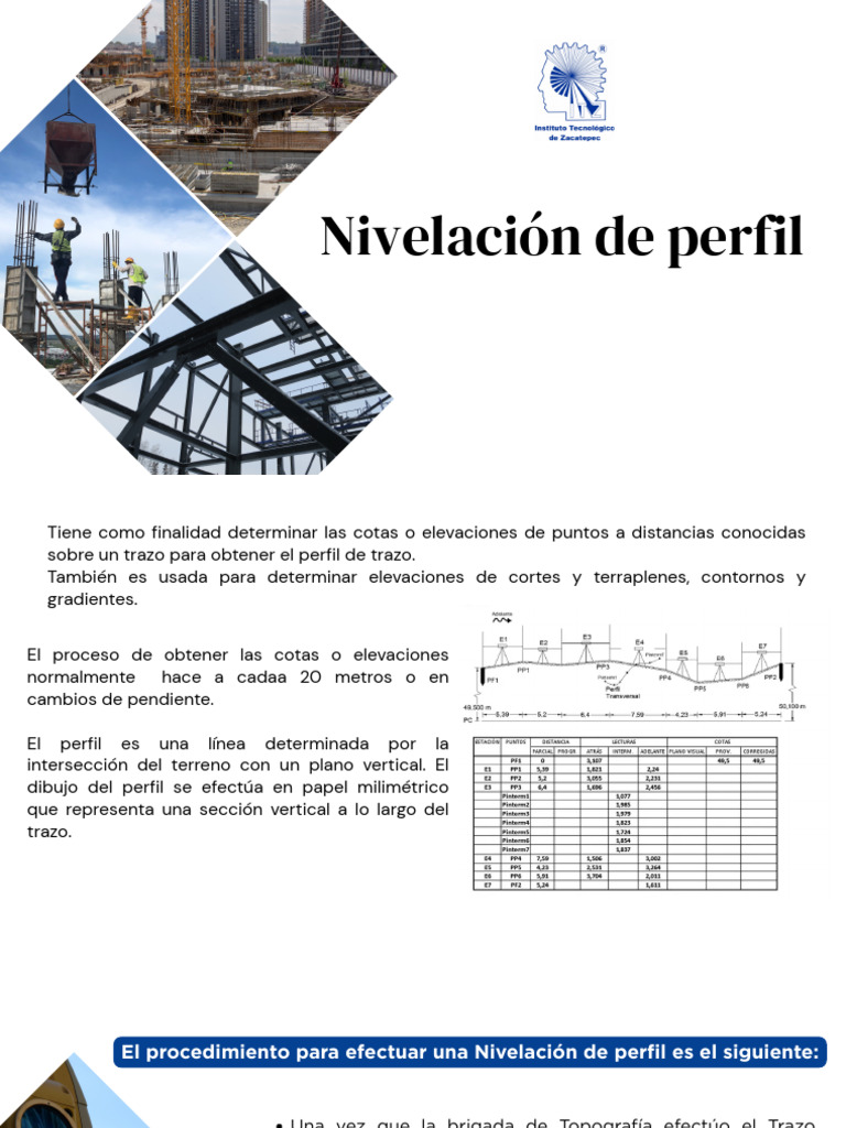Nivelacion de Perfil | PDF