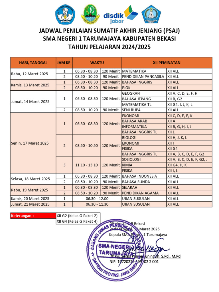 Jadwal Penilaian Sumatif Akhir Jenjang | PDF
