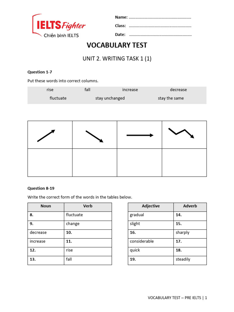 Vocab Test 12. Unit 2. Writing. Writing Task 1 | PDF