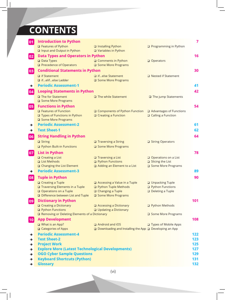 1738315731-Toc Modular Python 2.0 Book-X | PDF | Python (Programming Language) | Mobile App
