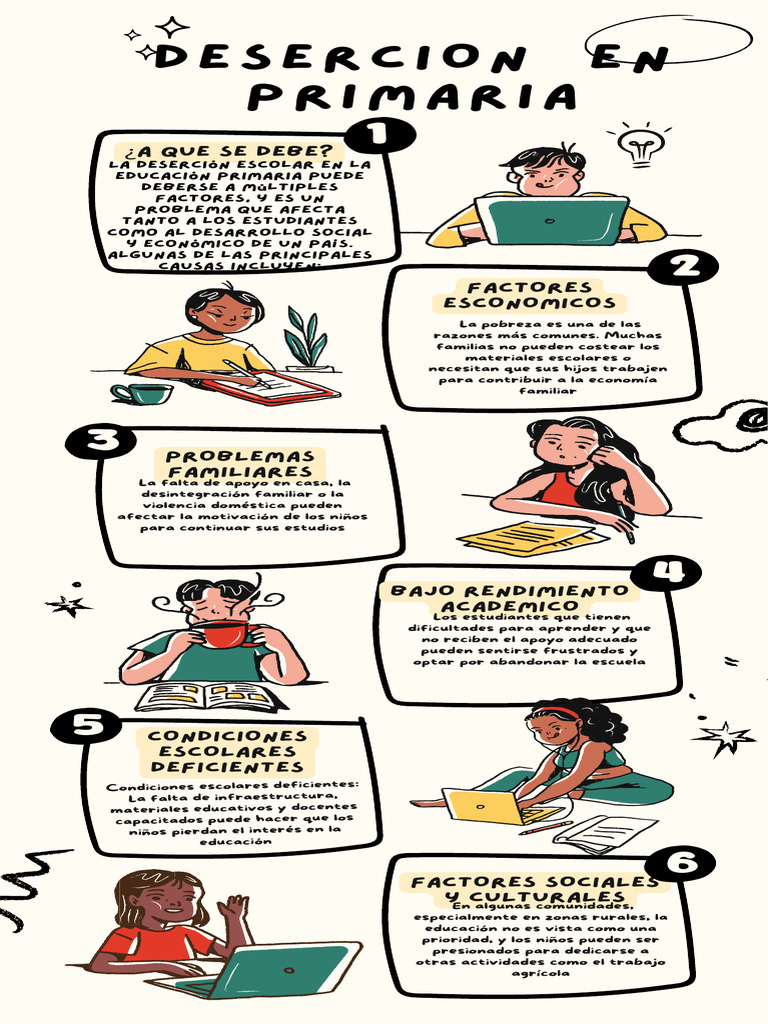 Causas y Soluciones a la Deserción Escolar | PDF | Escuelas | Aprendizaje