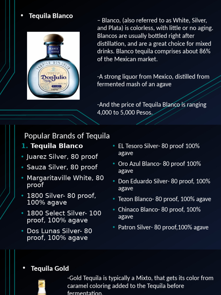 Rogie Caracol Popular Brands | PDF | Alcohol | Fermented Drinks