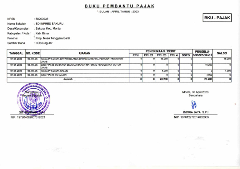 Buku Pembantu Pajak April | PDF