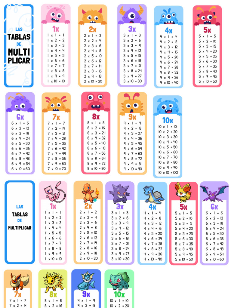 Pokemon Tabla | PDF