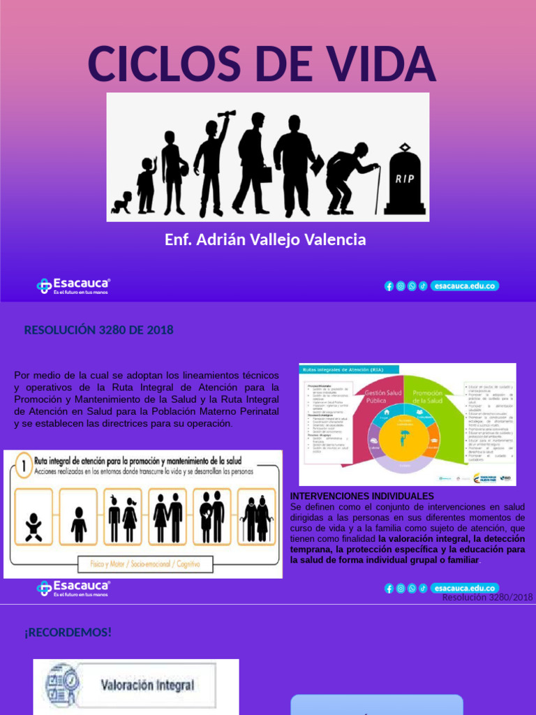 Ciclos de Vida 3280 Del 2018 | PDF | Amamantamiento | Control de la ...