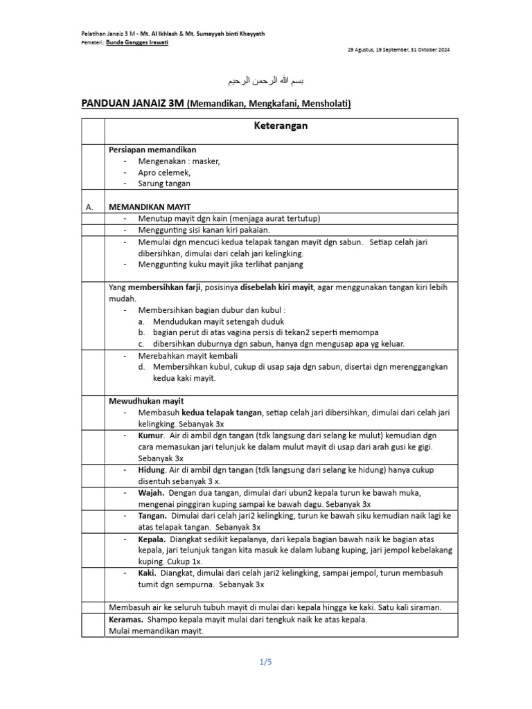Panduan Janaiz 3M | PDF