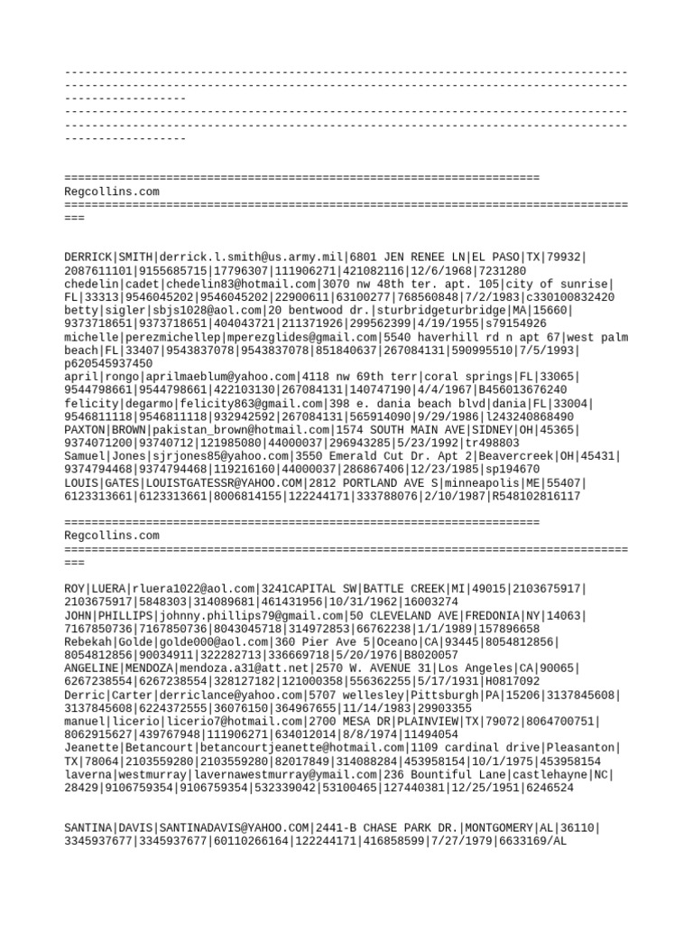 2K Updated Free Fullz Giveaway 2025 | PDF