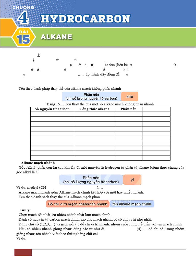 Bài 15. Alkane | PDF