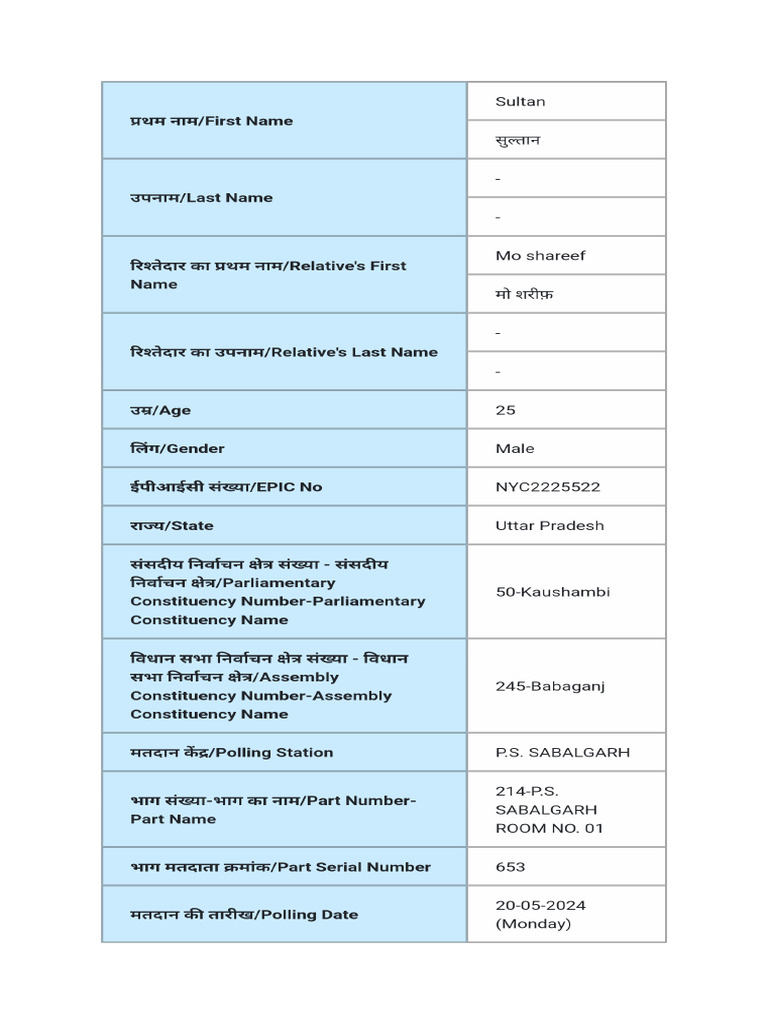 Essential Voter Information Guide | PDF