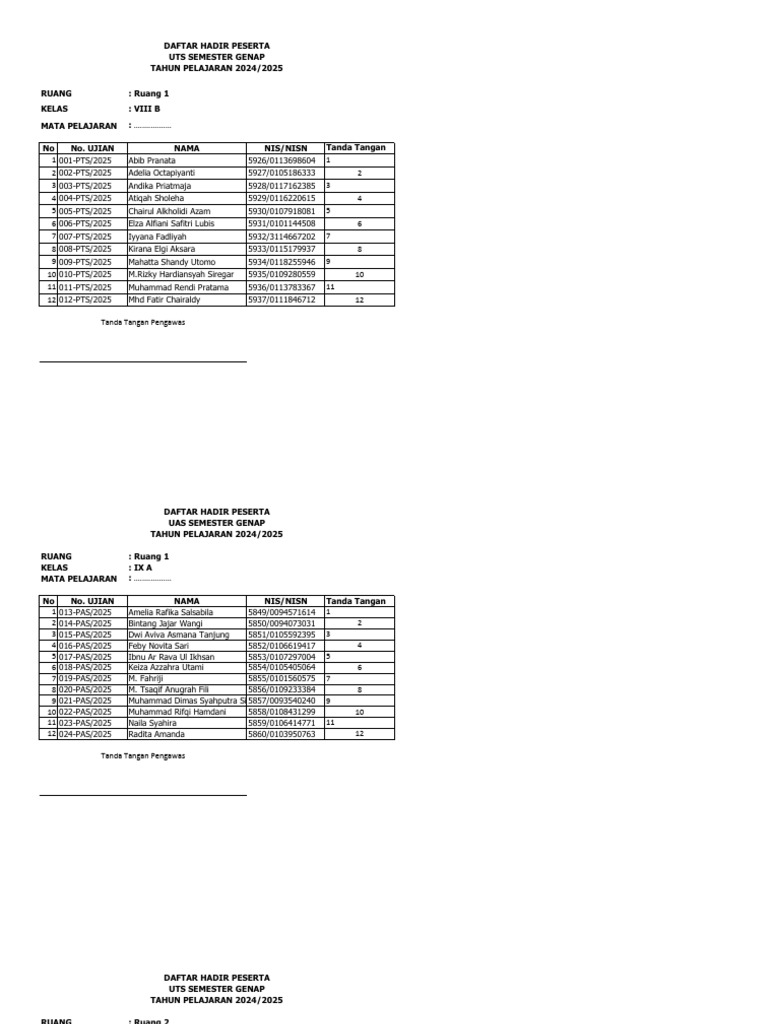 Daftar Nama Tempel Meja Dan Pintu Kelas G | PDF