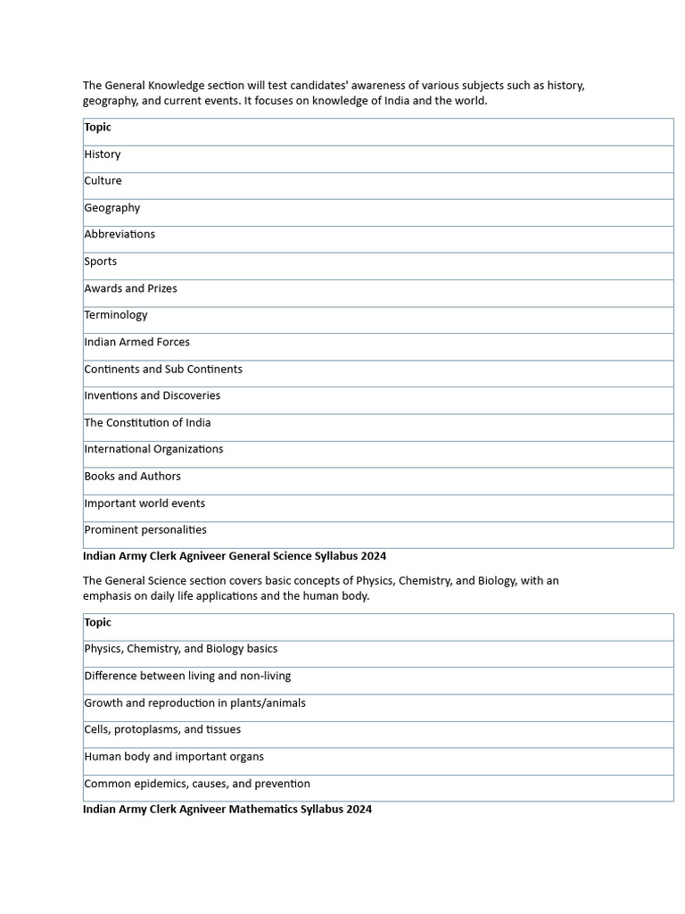 Clerk GD | PDF