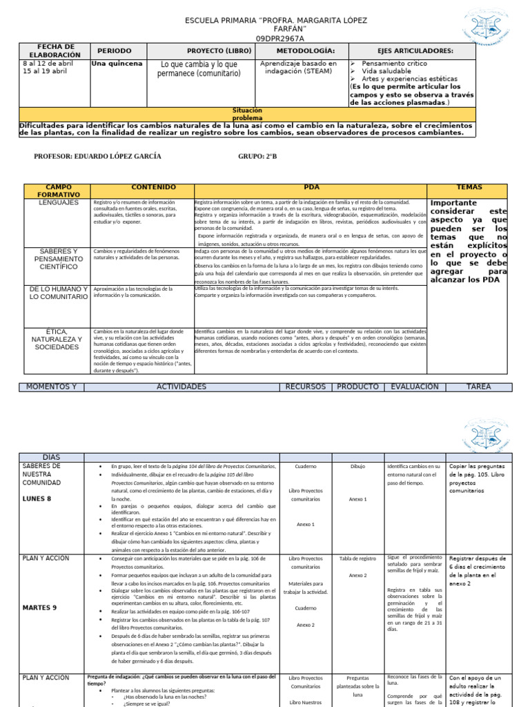 PLANEACIÓN Lo Que Cambia y Lo Que Permanece Abril 8-19 | PDF | Luna | Calendario