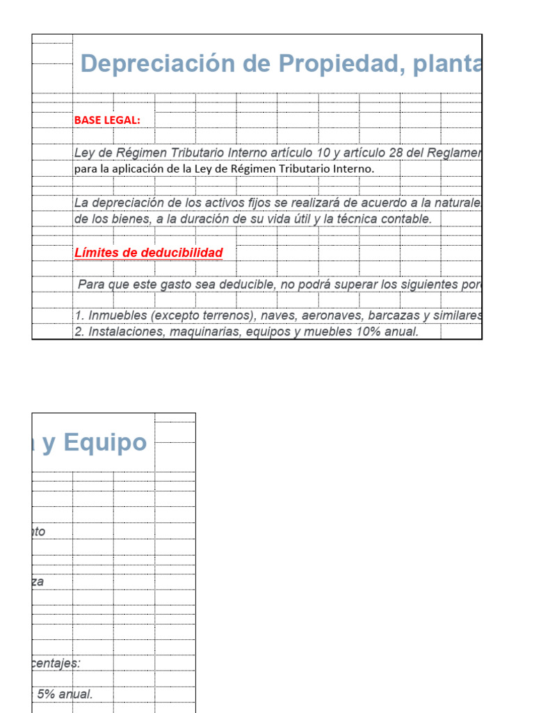 Depreciación | PDF | Depreciación | Activo fijo