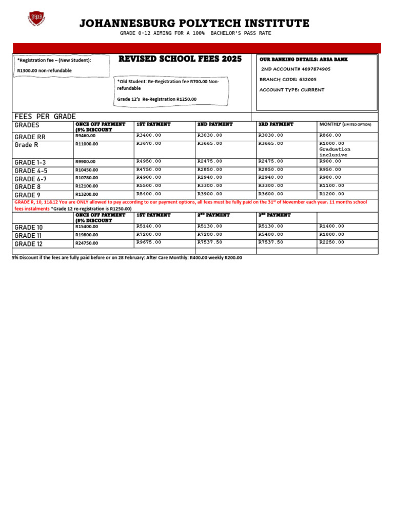 2025-SCHOOL-FEES-docx-1-1 | PDF | Payments | Money