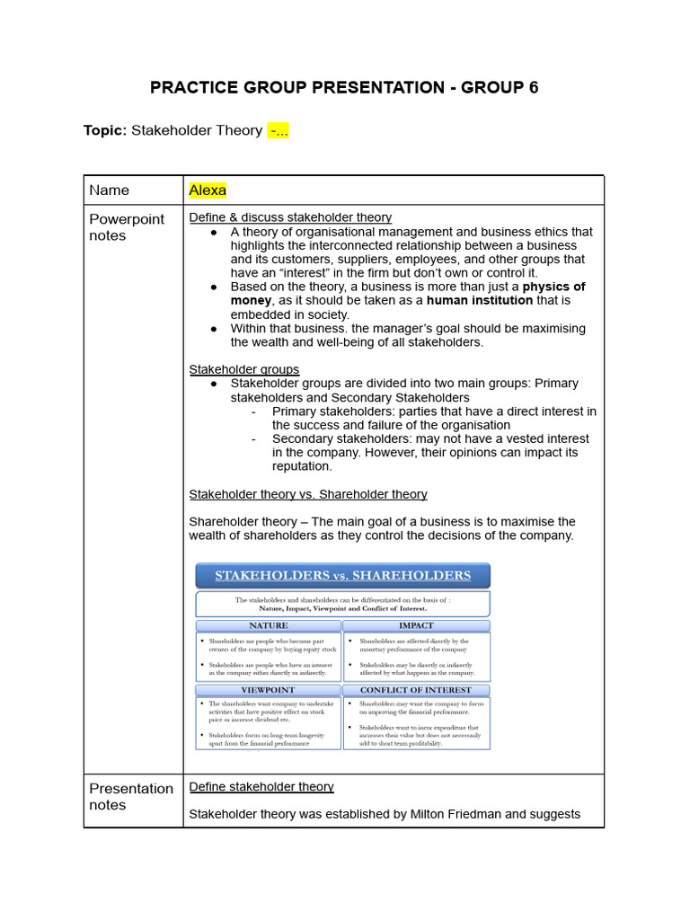 Group 6 - Presentation Note | PDF | Stakeholder (Corporate) | Corporate ...