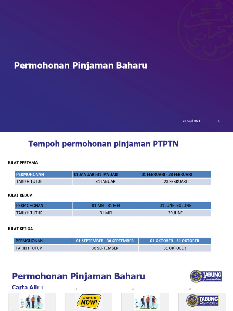 Panduan Permohonan PTPTN 2024 | PDF