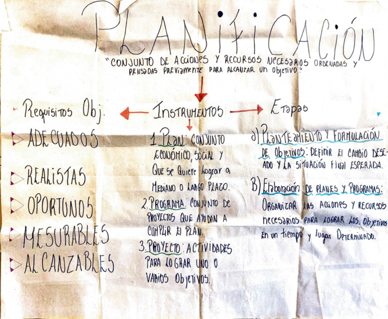 Adobe Scan Abr 15, 2025 | PDF