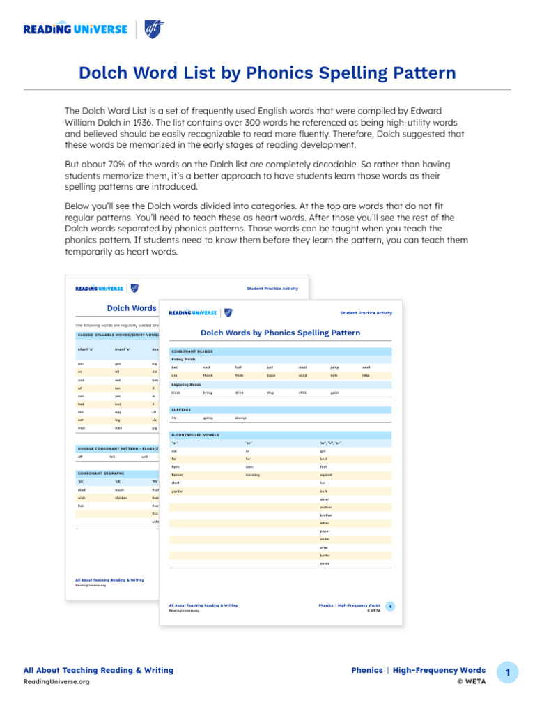 Dolch Word List by Phonics Spelling Pattern 1 | PDF | Phonics | Syllable