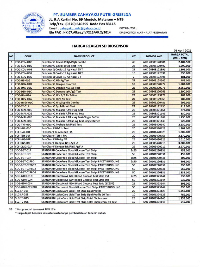 Harga Reagen dan Alat Kesehatan 2025 | PDF | Tests | Membrane Active ...