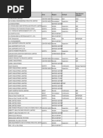 Audit Check list-PED | PDF | Audit | Quality Management System