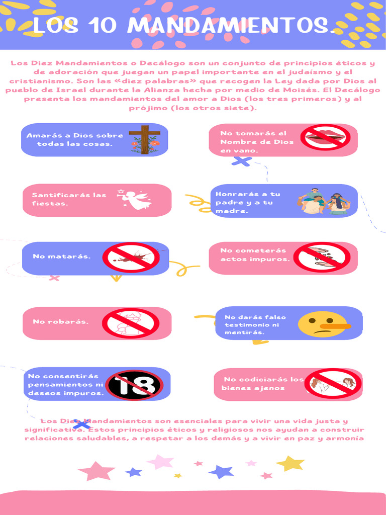LOS 10 MANDAMIENTOS. | PDF