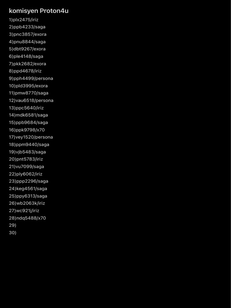 Komisyen Proton4u | PDF