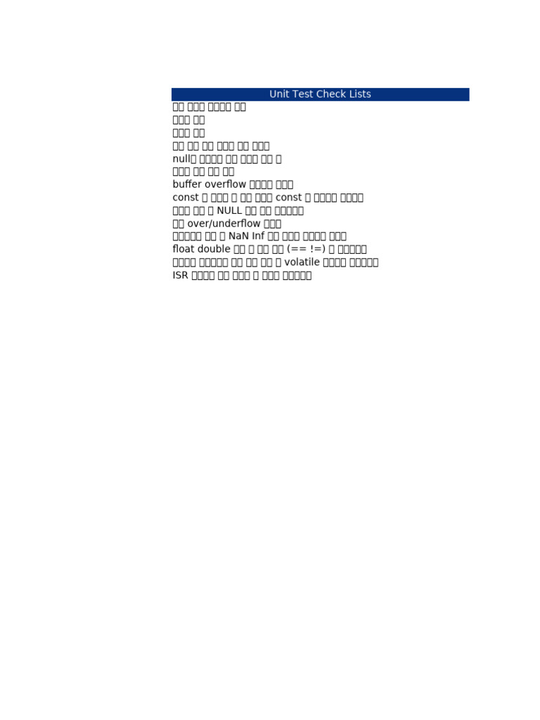 CodeTest Checklists | PDF